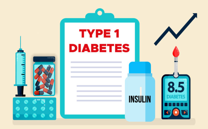 Type 1 Diabetes | Diabetes Consults